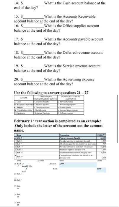 14. : What is the Cash account balance at the end of | Chegg.com