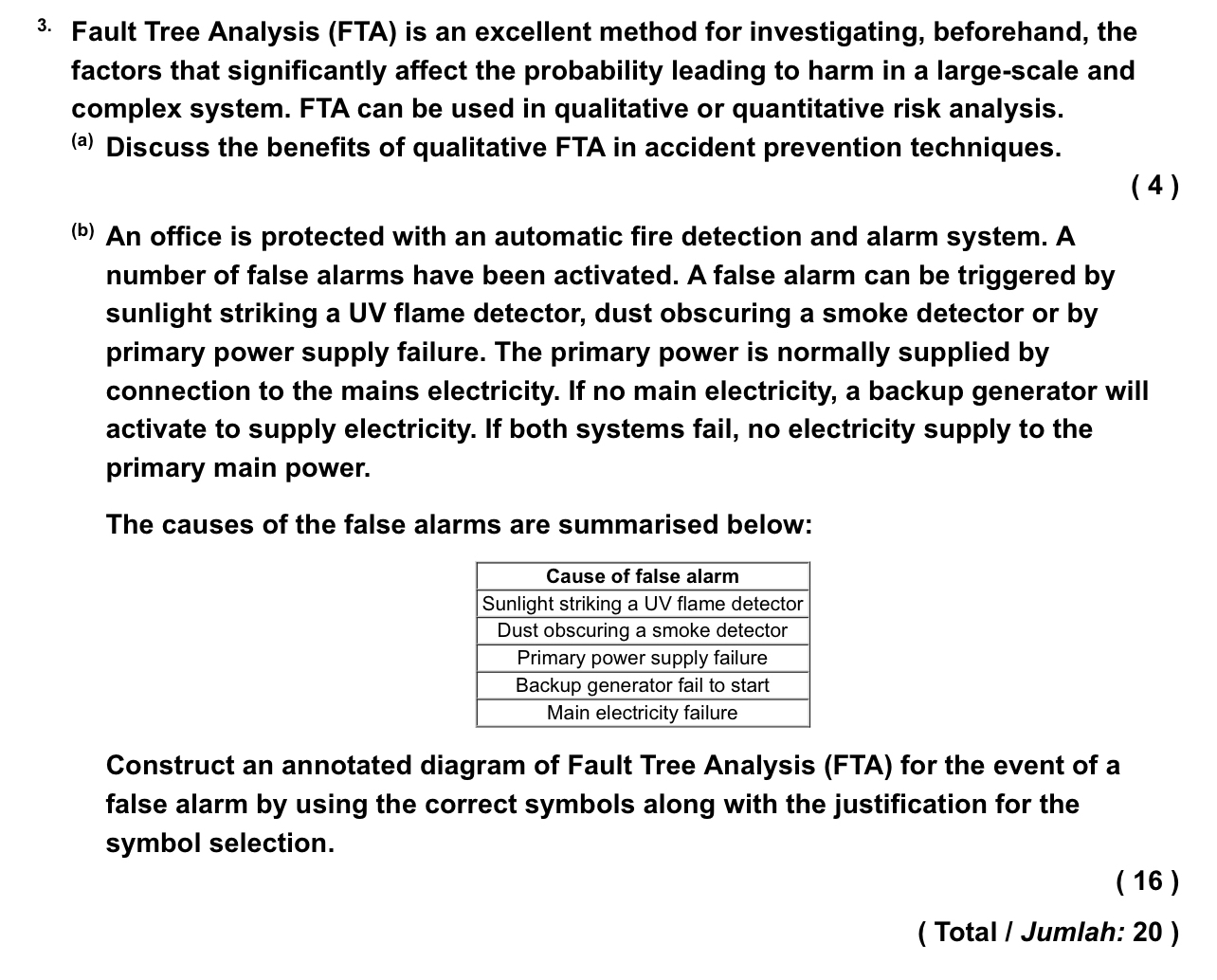 Solved Fault Tree Analysis (FTA) ﻿is an excellent method for | Chegg.com