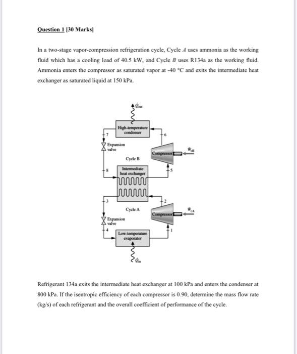 Solved Question 1 130 Marks In a two-stage vapor-compression | Chegg.com