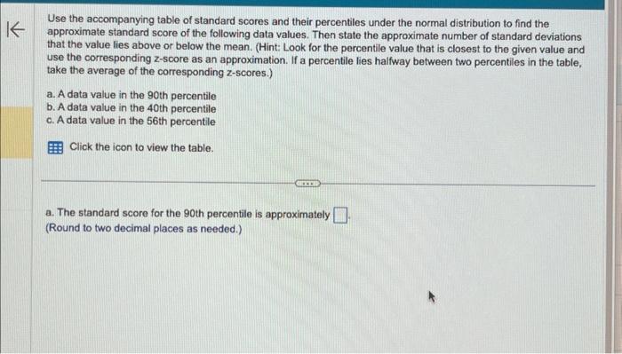 Solved Use the accompanying table of standard scores and | Chegg.com