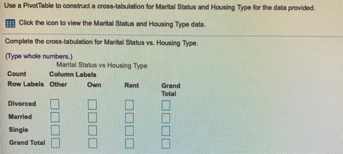 Solved Use a PivotTable to construct a cross-tabulation for | Chegg.com
