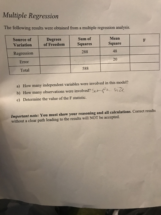 Solved Multiple Regression The following results were | Chegg.com