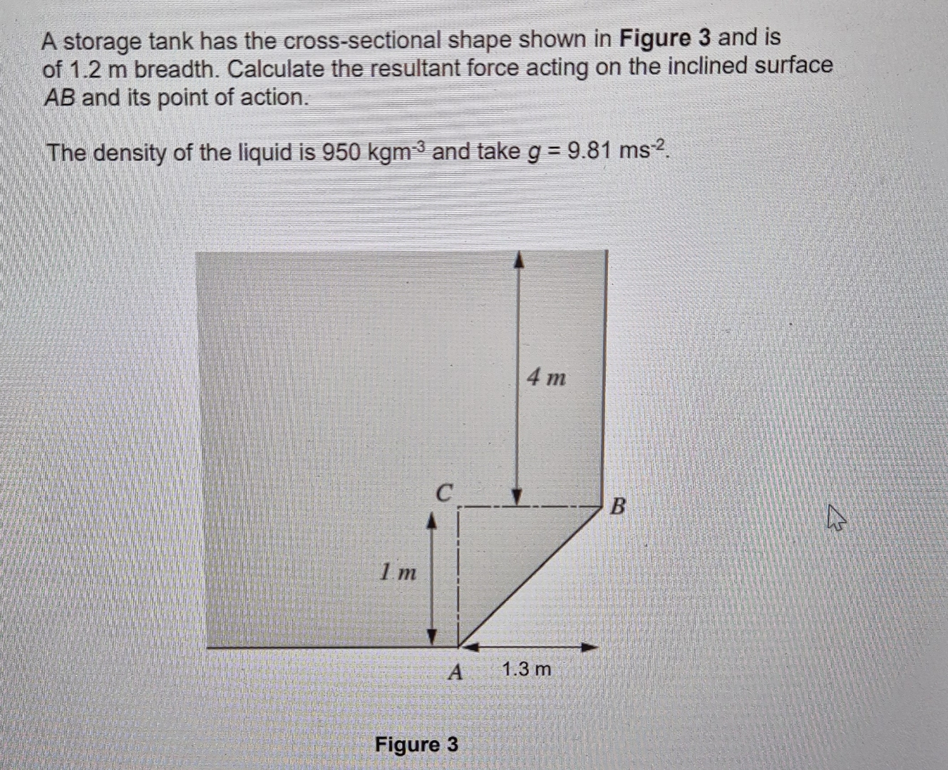 Solved A storage tank has the cross-sectional shape shown in | Chegg.com
