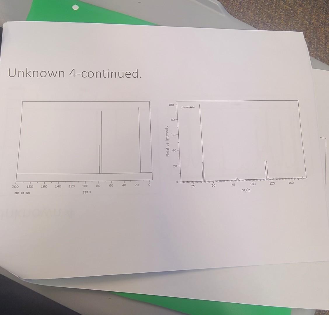 Solved Determine the identify of unknown structure by | Chegg.com