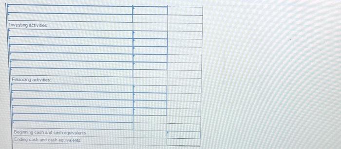 Solved Problem 15-11 (Algo) Missing Data; Statement of Cash | Chegg.com
