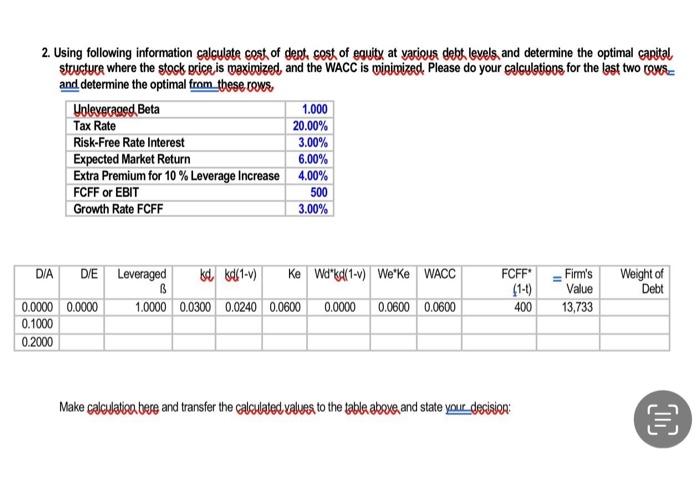 Solved 2. Using following information calculate cest of | Chegg.com