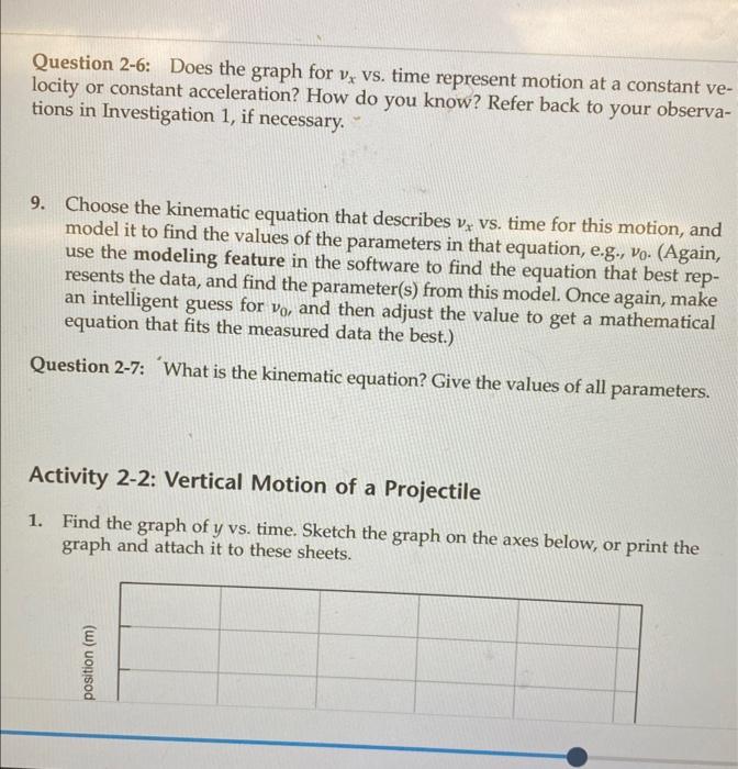 Solved Question 2-6: Does the graph for vx vs. time | Chegg.com