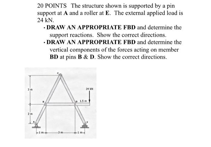 Solved 20 POINTS The structure shown is supported by a pin | Chegg.com