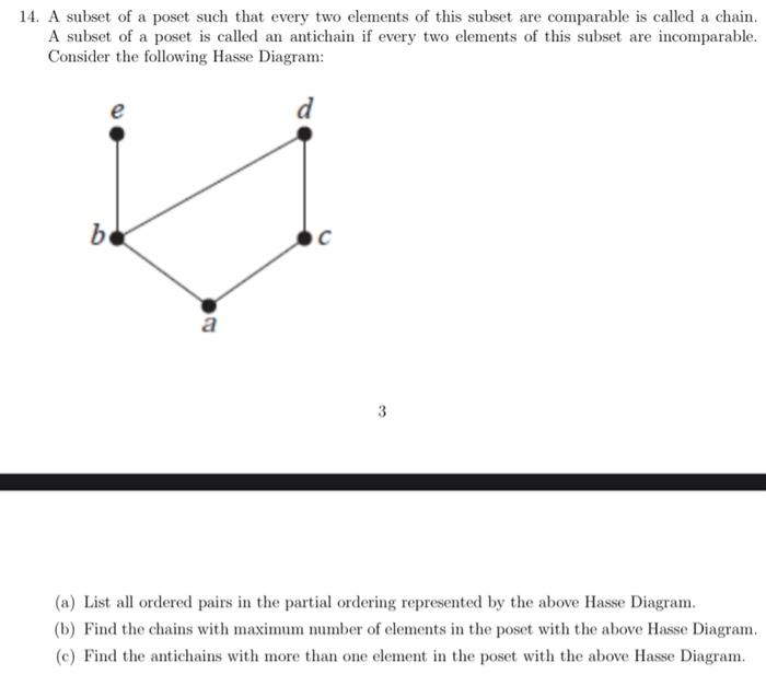 Solved 14. A subset of a poset such that every two elements | Chegg.com