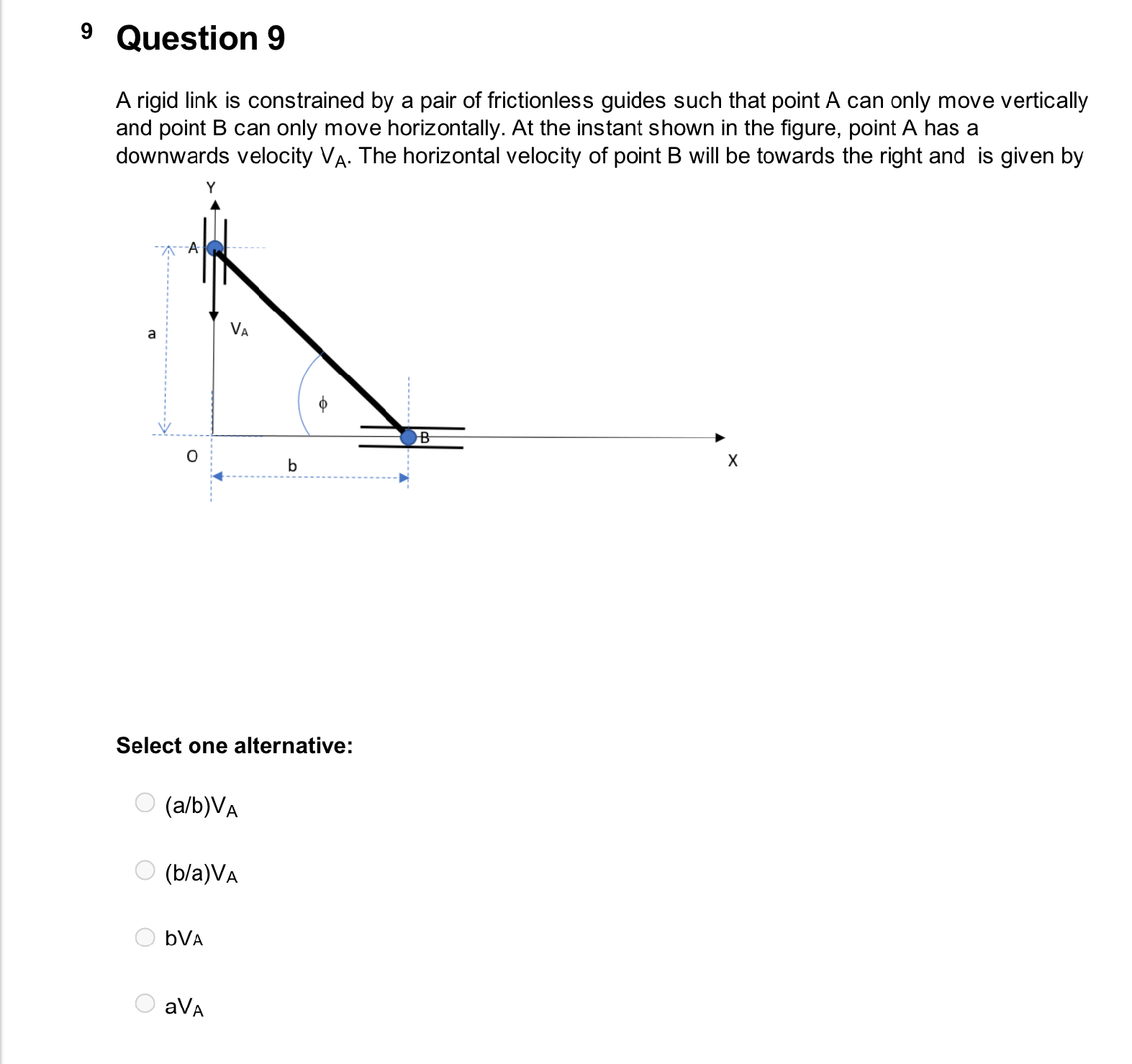 Solved ?9 ﻿Question 9A rigid link is constrained by a pair | Chegg.com