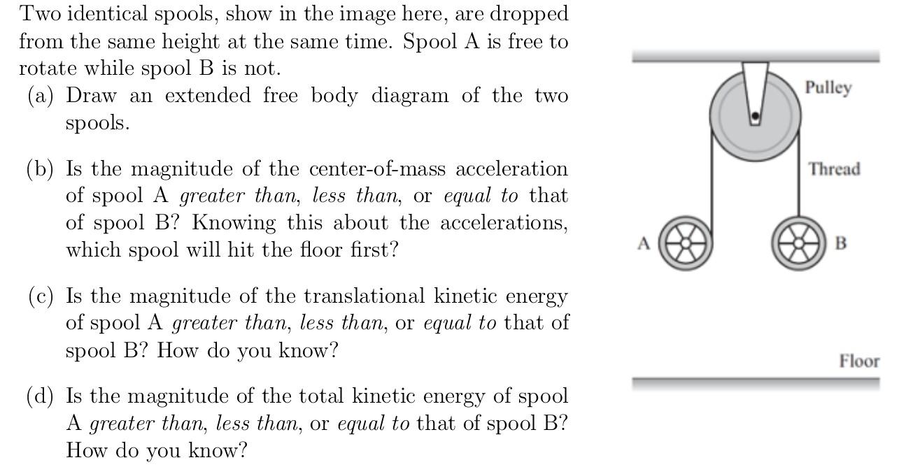 Solved Two identical spools, show in the image here, are | Chegg.com