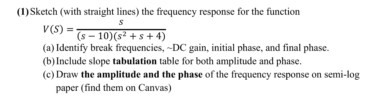 (1) ﻿Sketch (with straight lines) ﻿the frequency | Chegg.com