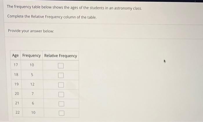 Solved The frequency table below shows the ages of the | Chegg.com