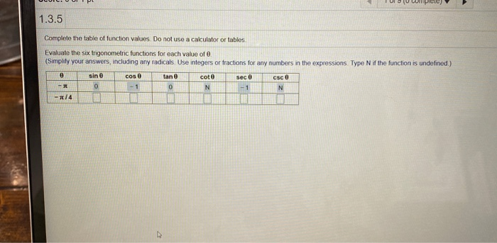 Solved 1.3.5 Complete the table of function values. Do not | Chegg.com
