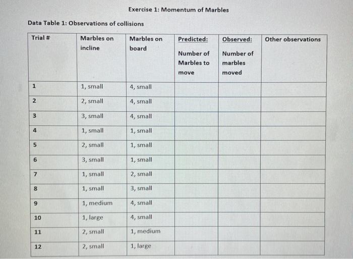 Exercise 1: Momentum of Marbles Data Table 1: | Chegg.com