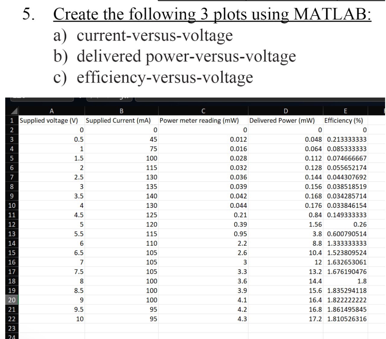 Solved Create the following 3 ﻿plots using MATLAB:a) | Chegg.com