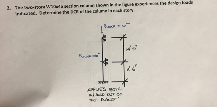 Solved 2. The two-story W10x45 section column shown in the | Chegg.com