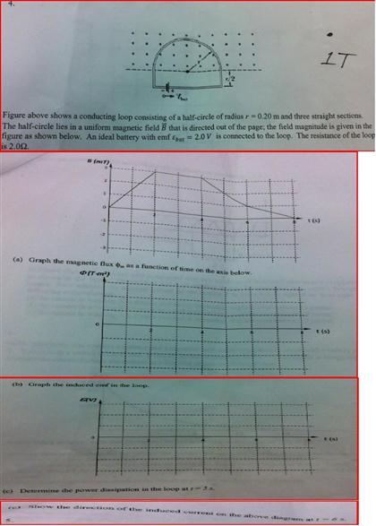 Figure above shown a conducting loop consisting of a | Chegg.com