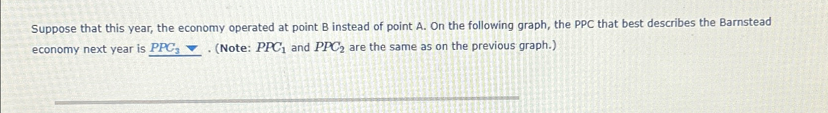 Solved Suppose that this year, the economy operated at point | Chegg.com