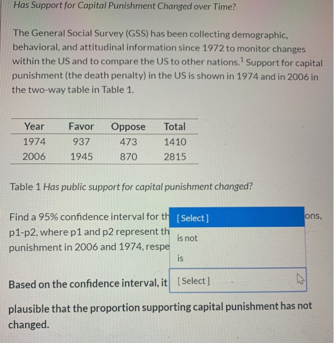 Solved The General Social Survey (GSS) has been collecting | Chegg.com