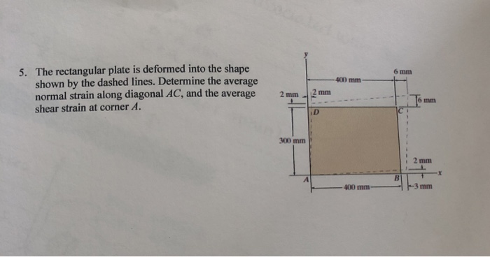 Solved 5. The rectangular plate is deformed into the shape | Chegg.com