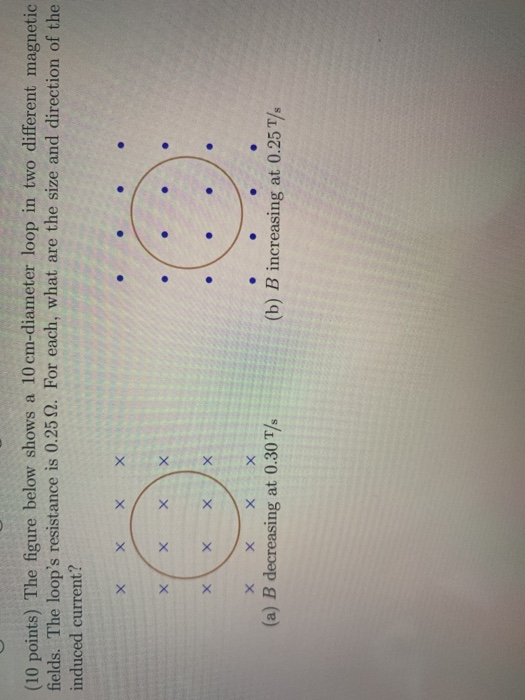 Solved (10 points) The figure below shows a 10 cm-diameter | Chegg.com