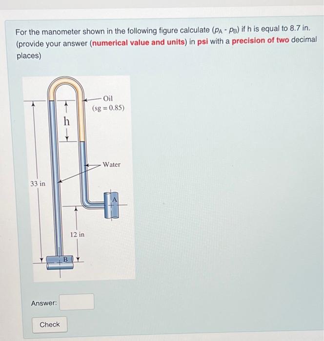 Solved For the compound manometer shown in the following | Chegg.com