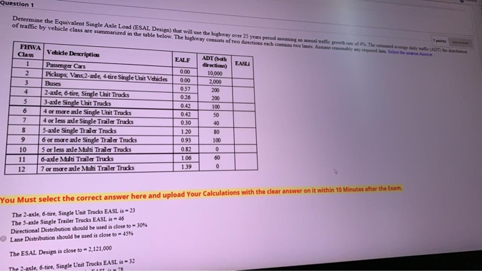 Question 1 Determine the Equivalent Single Axle Load | Chegg.com
