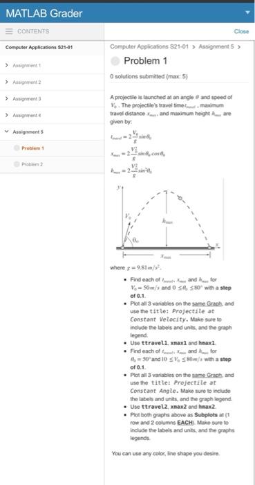 Solved MATLAB Grader 3 CONTENTS Computer Applications $21-01 | Chegg.com