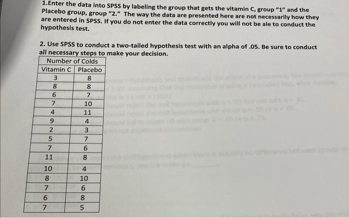 1.Enter the data into SPSS by labeling the group that | Chegg.com