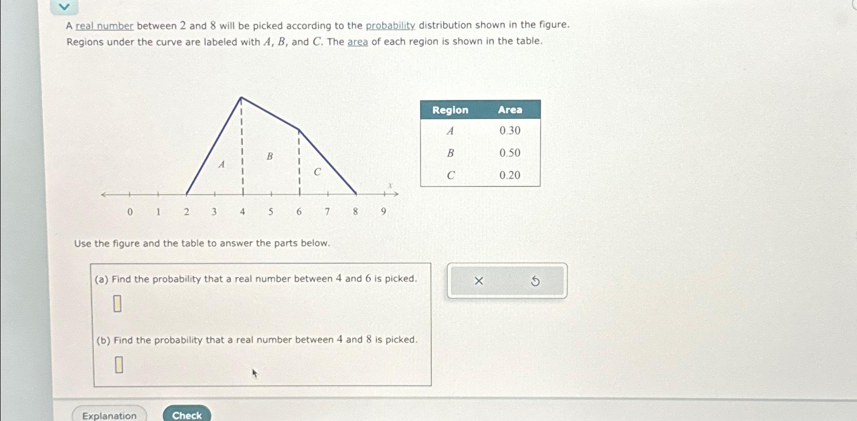 Solved A real number between 2 ﻿and 8 ﻿will be picked | Chegg.com