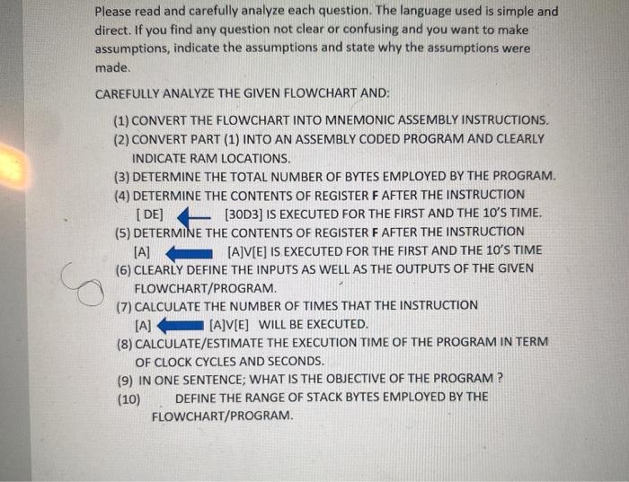 Please read and carefully analyze each question. The | Chegg.com