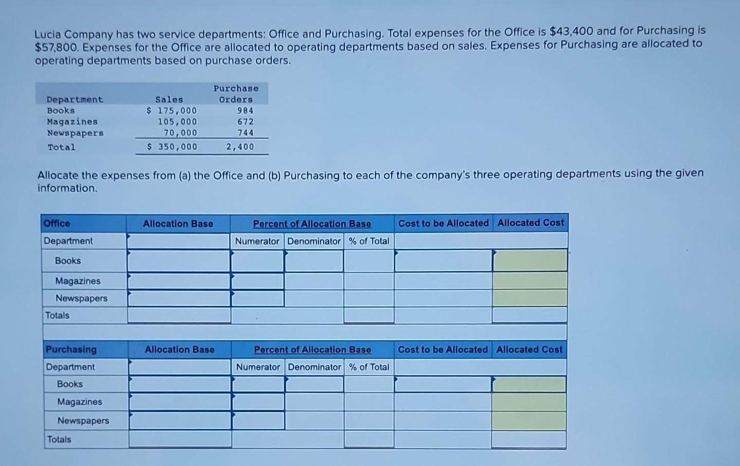 Solved Lucia Company has two service departments: Office and | Chegg.com