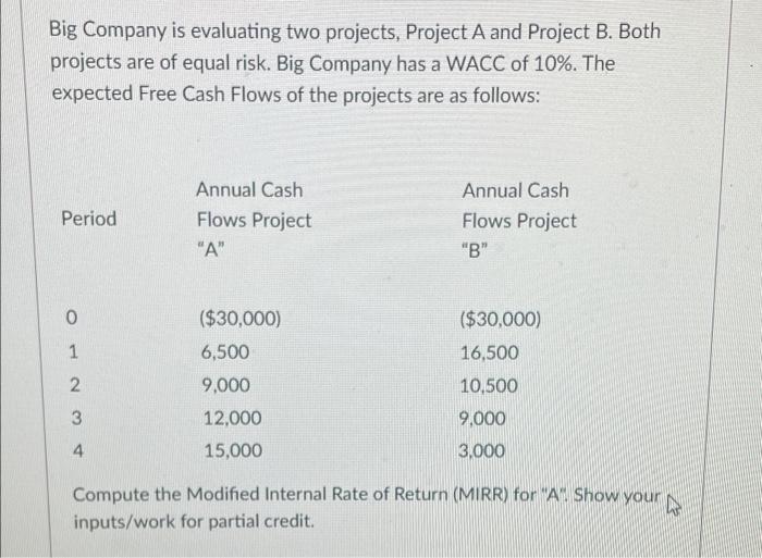 Solved Big Company Is Evaluating Two Projects Project A And