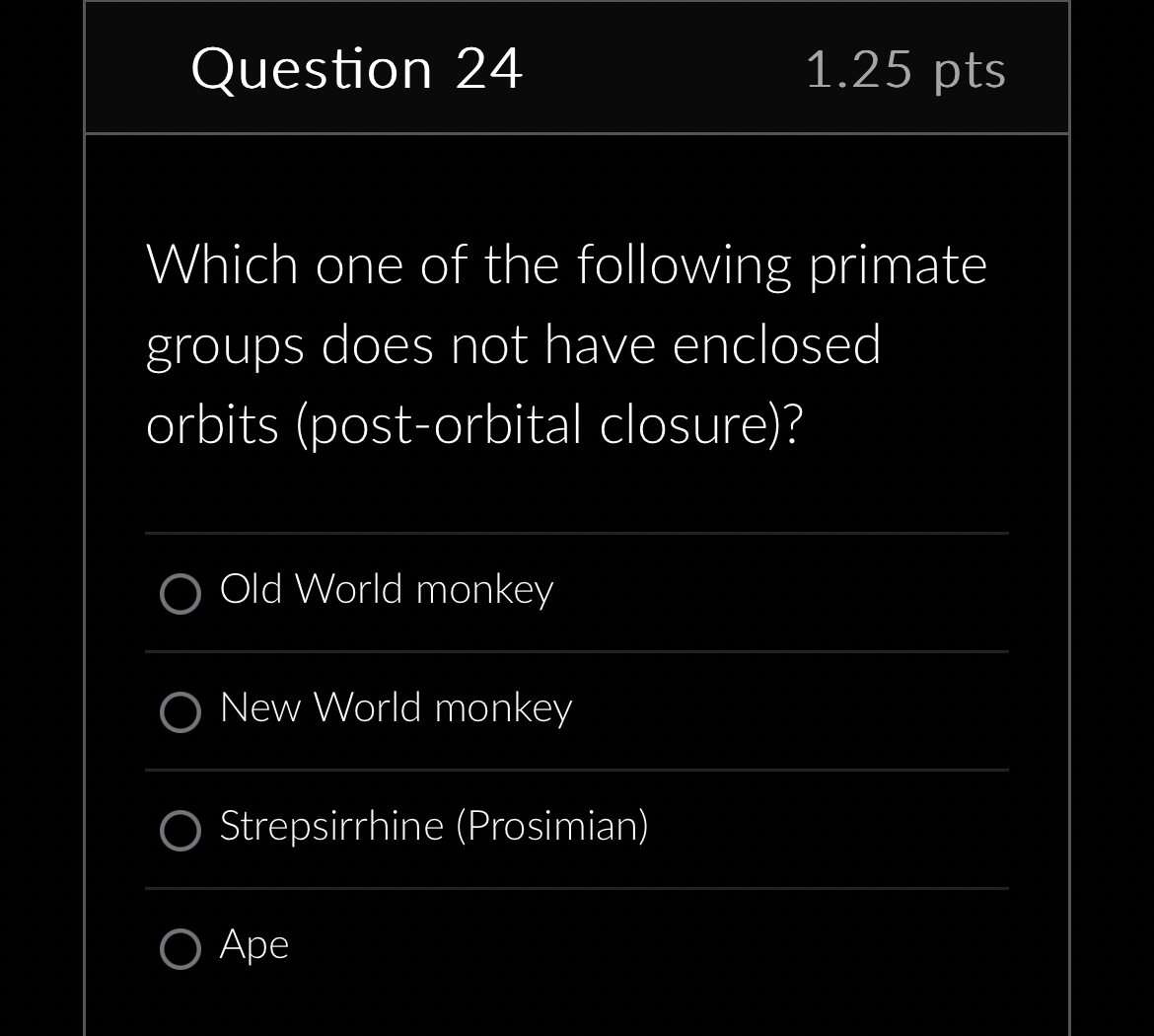Solved Question 241.25ptsWhich one of the following primate | Chegg.com