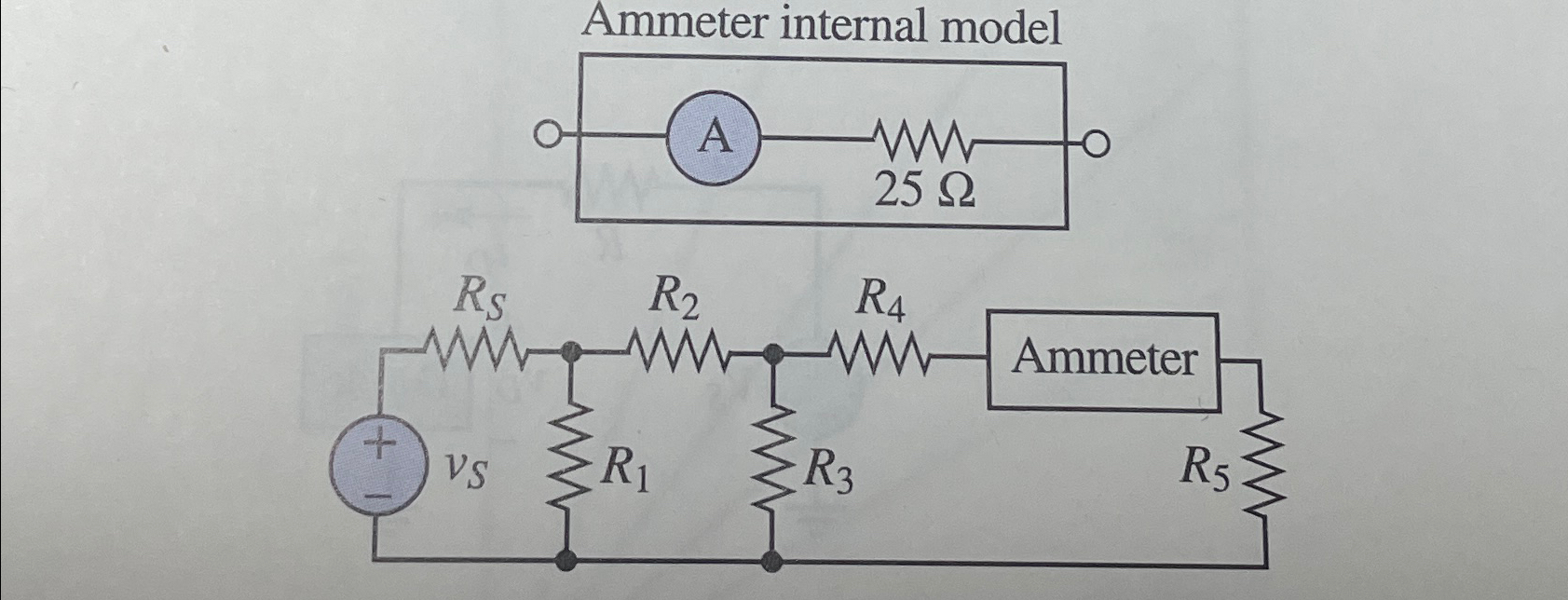 Solved An ammeter is used as shown in Figure P2.83. ﻿The | Chegg.com