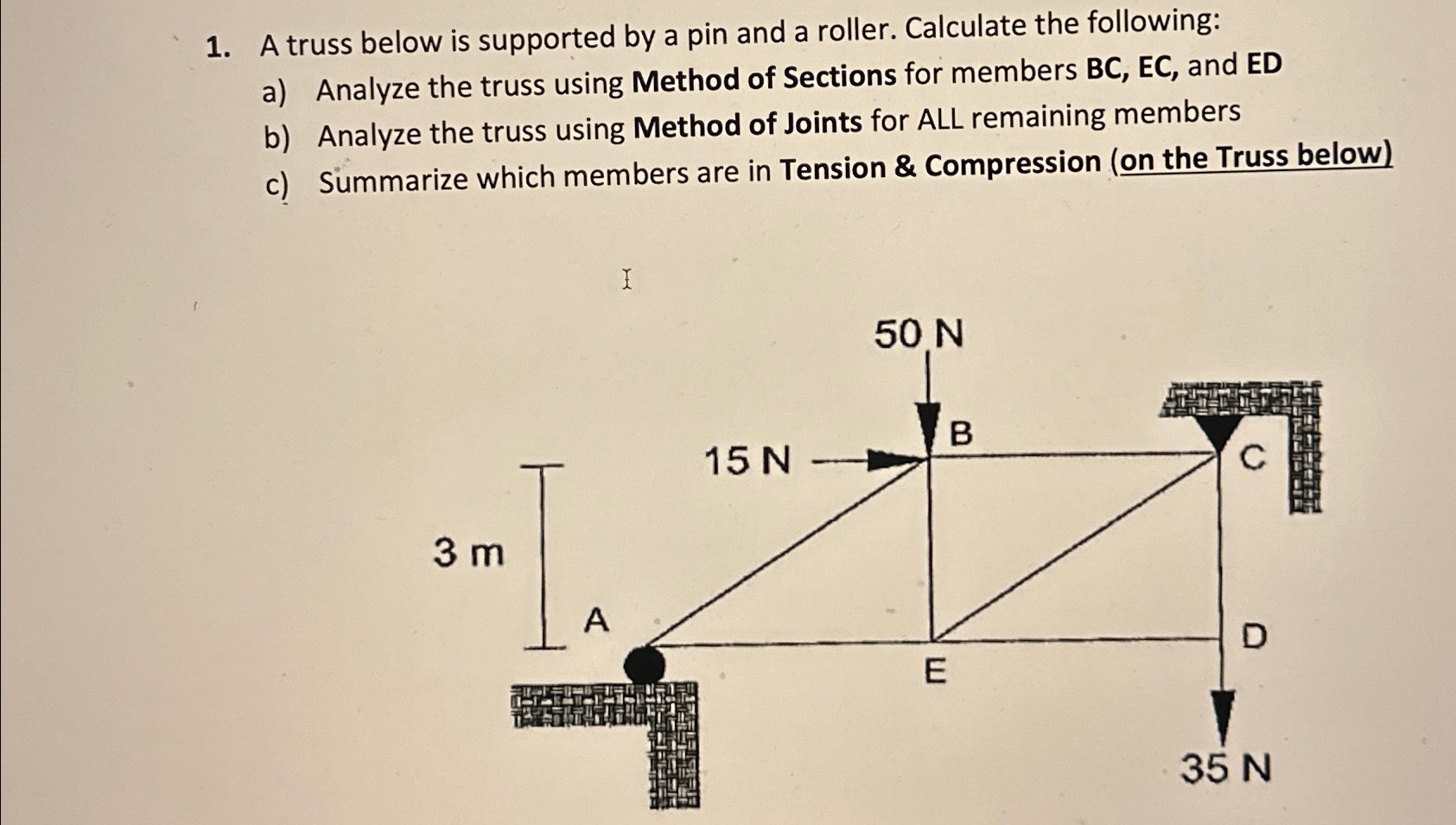 A truss below is supported by a pin and a roller. | Chegg.com