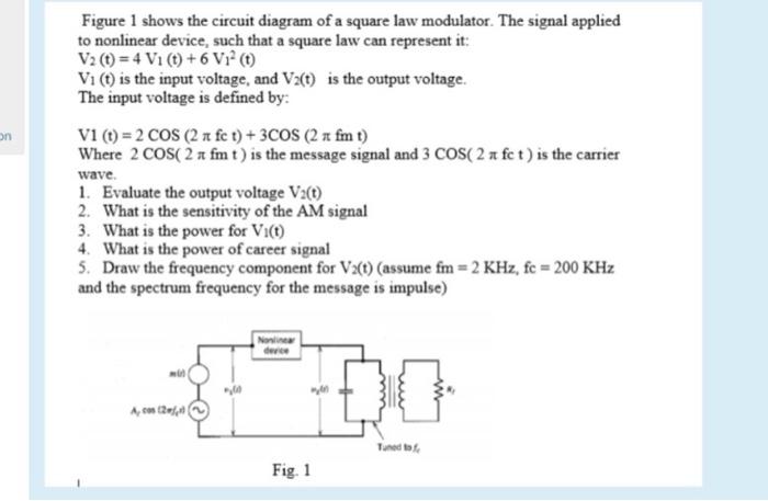 Solved on Figure 1 shows the circuit diagram of a square law | Chegg.com