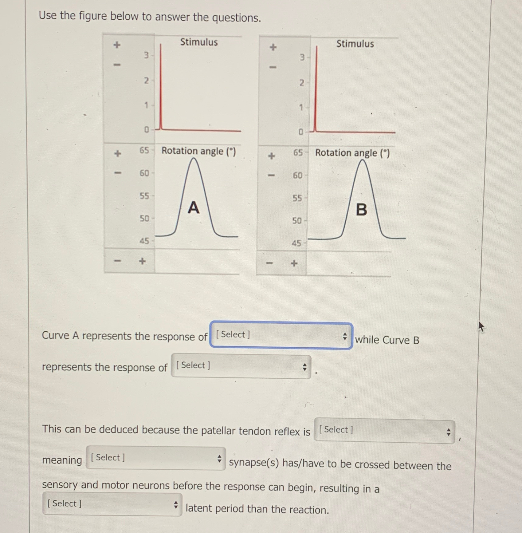 Solved Use the figure below to answer the questions.Curve A | Chegg.com