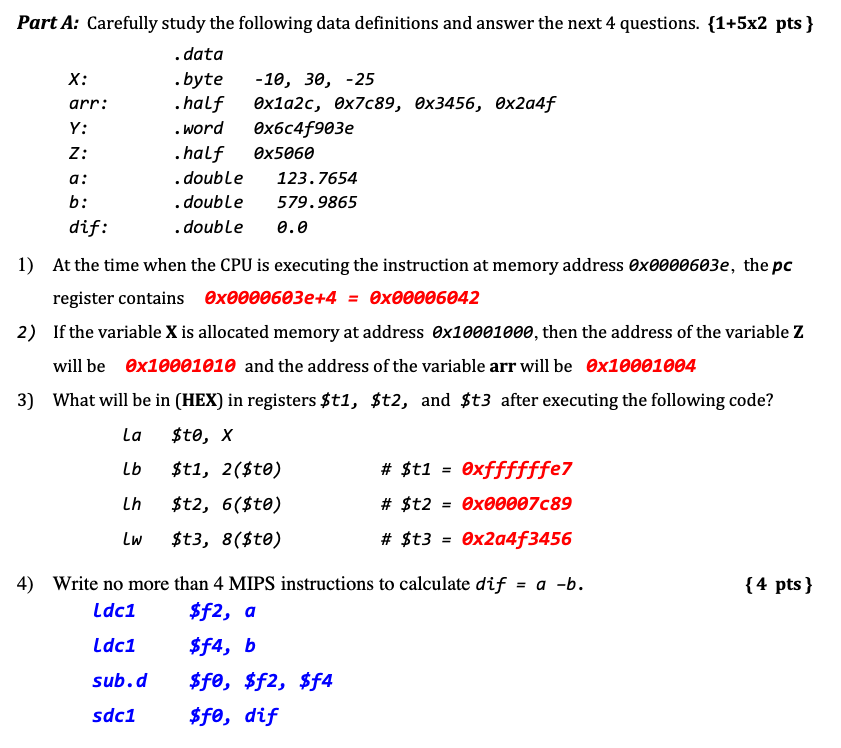 Solved Carefully study the following data definitions and | Chegg.com