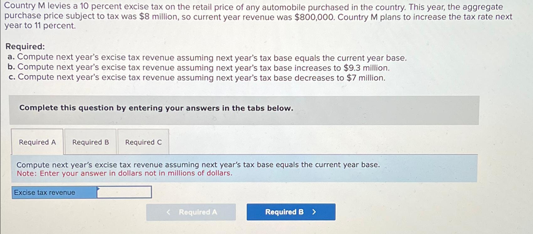 Solved Country M levies a 10 ﻿percent excise tax on the | Chegg.com