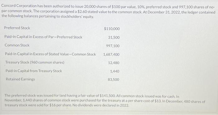 Solved Concord Corporation has been authorized to issue | Chegg.com Solved Concord Corporation has been authorized to issue | Chegg.com