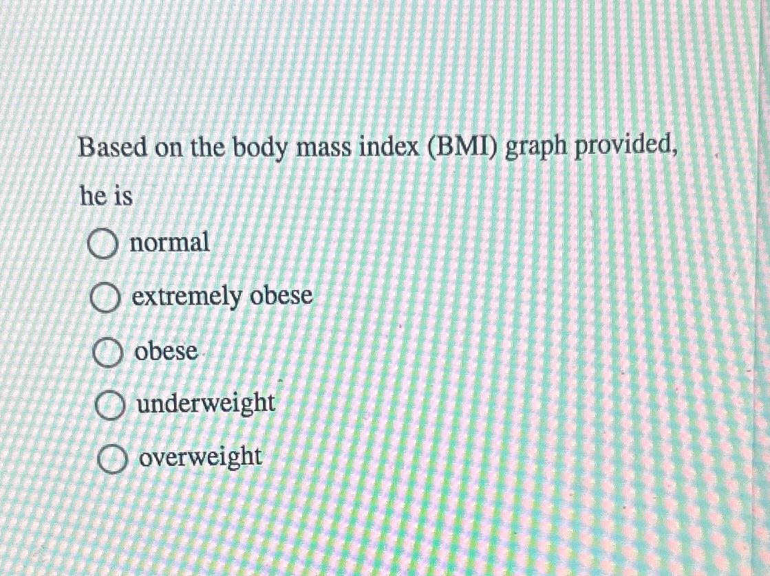 Solved Based on the body mass index (BMI) ﻿graph provided, | Chegg.com
