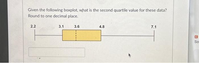 Solved Given the following boxplot, what is the second | Chegg.com