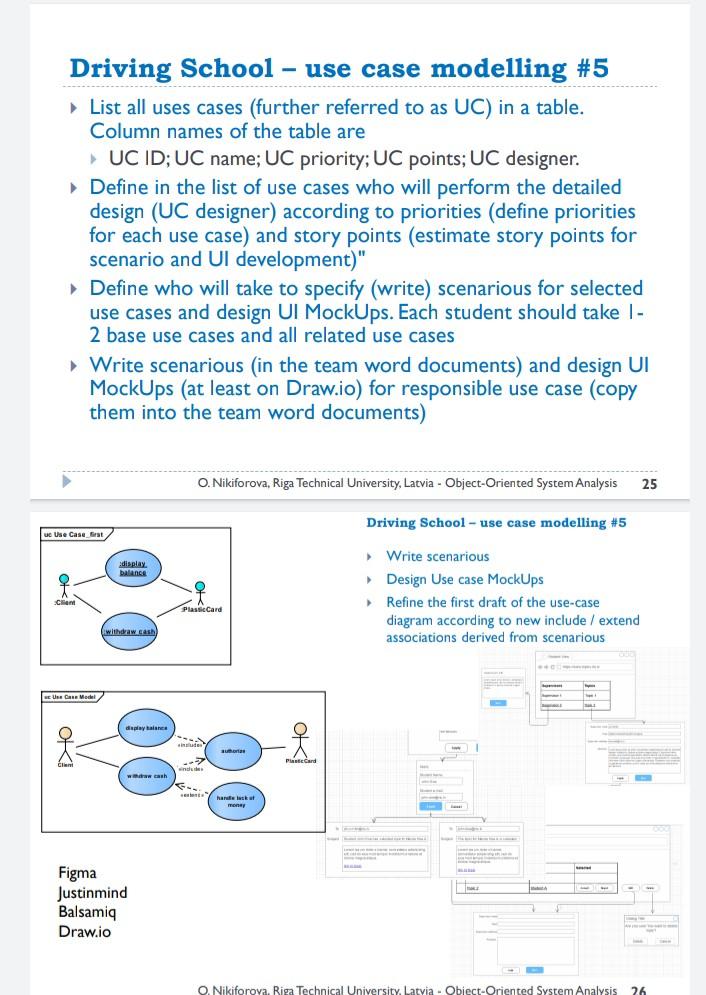 Solved Week 5. Use case scenarios \& UI mock-ups Week 6 . | Chegg.com
