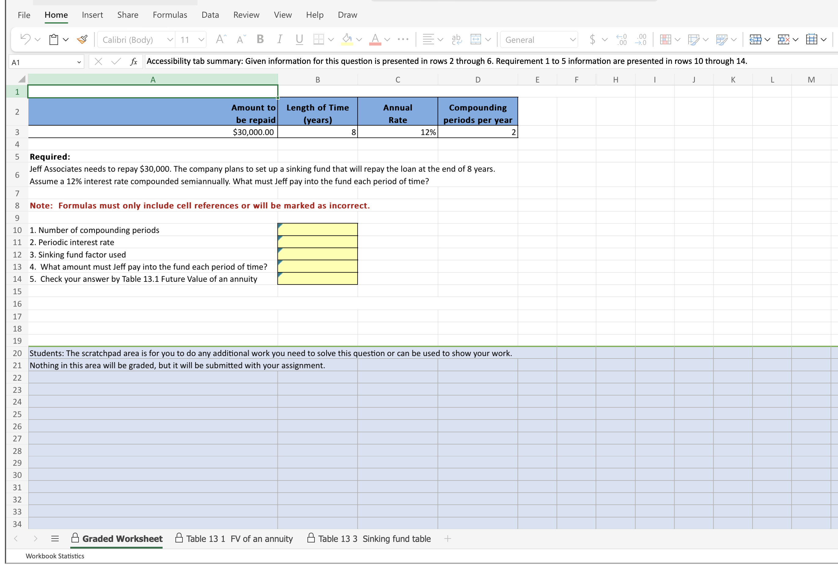 Solved Excel formulas to complete this project | Chegg.com