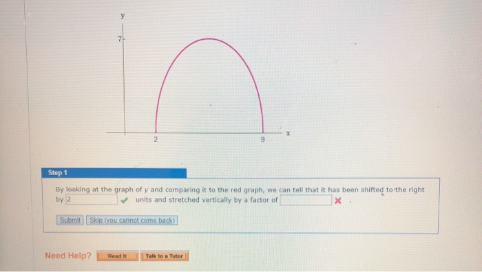 Solved The graph of y = 7x - x2 is given. Use | Chegg.com
