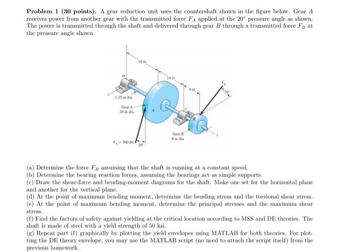 Solved Problem 1 ( 30 points). A gear reduction unit uses | Chegg.com