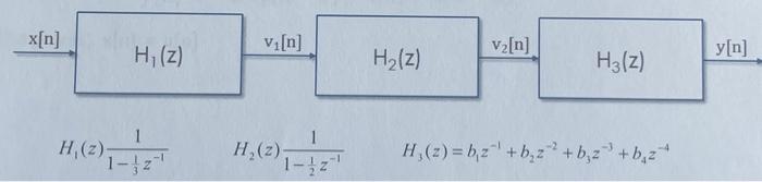 Solved In the following cascade of systems, all systems are | Chegg.com