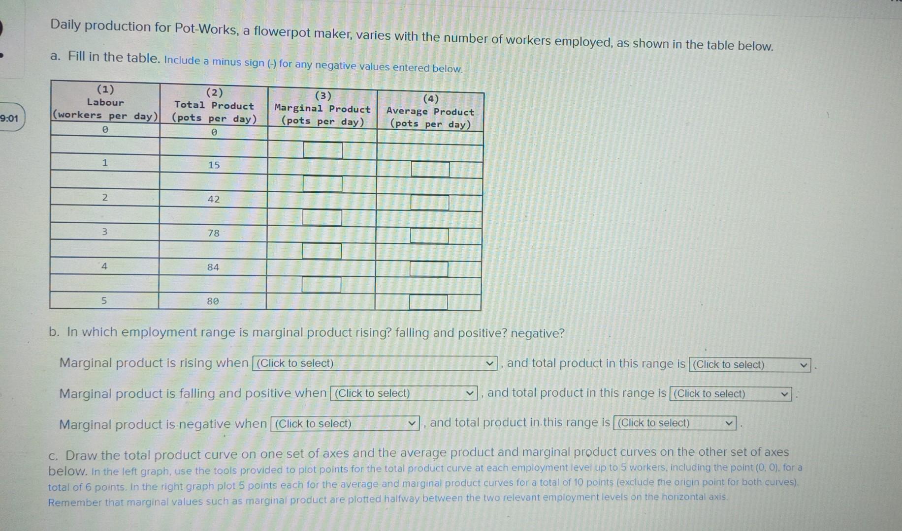 Solved Daily production for Pot-Works, a flowerpot maker, | Chegg.com